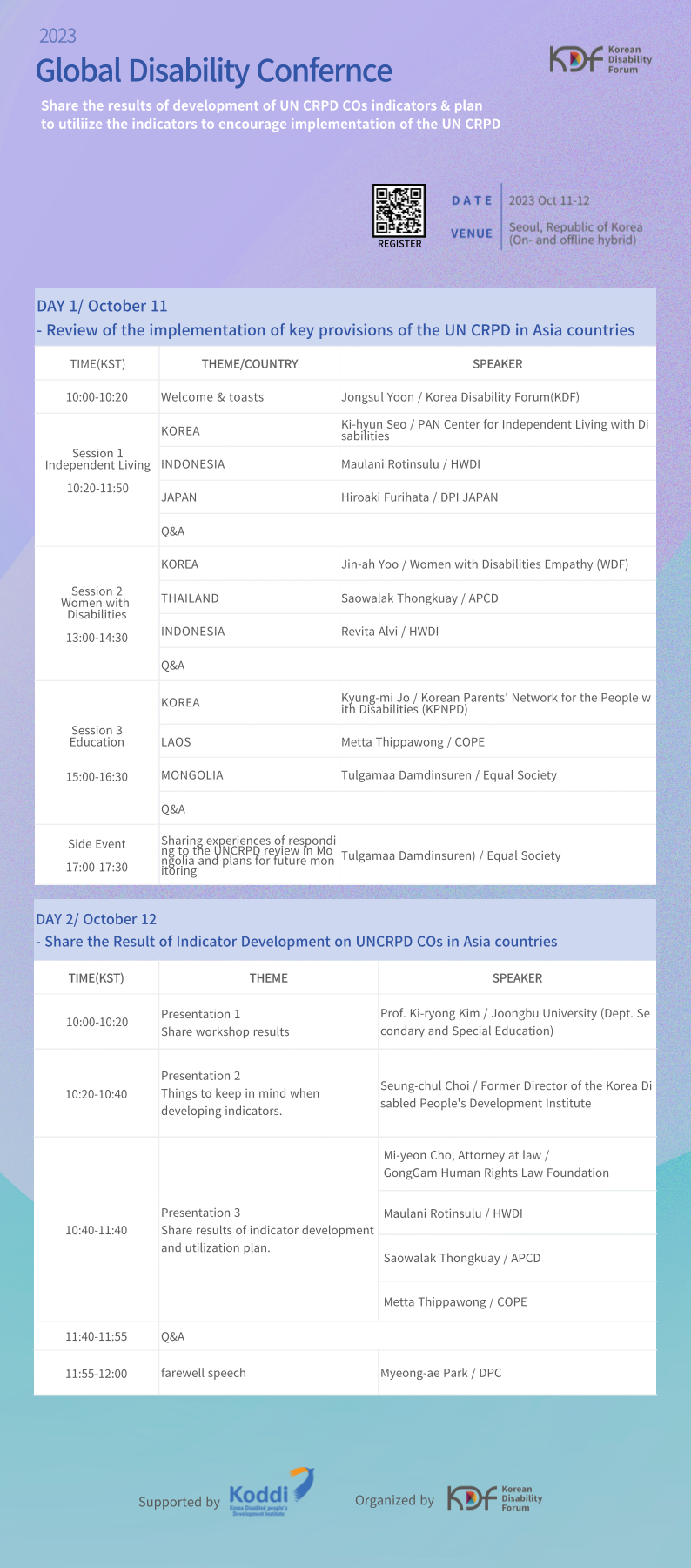공지사항 - 2023 DISABILITY RIGHTS CONFERENCE-presentation materials
